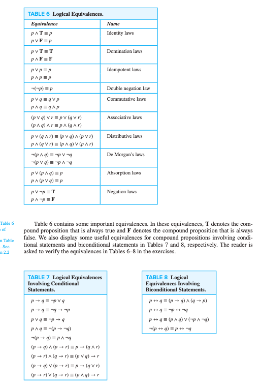 [Solved]: Strong conjuction and disjunction The valuations
