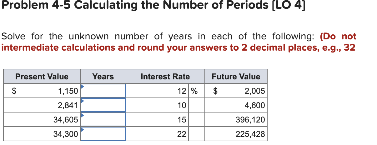 Solved Problem 4-5 Calculating the Number of Periods [LO 4] | Chegg.com