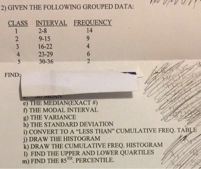 Solved 2) GIVEN THE FOLLOWING GROUPED DATA: CLASS INTERVAL | Chegg.com