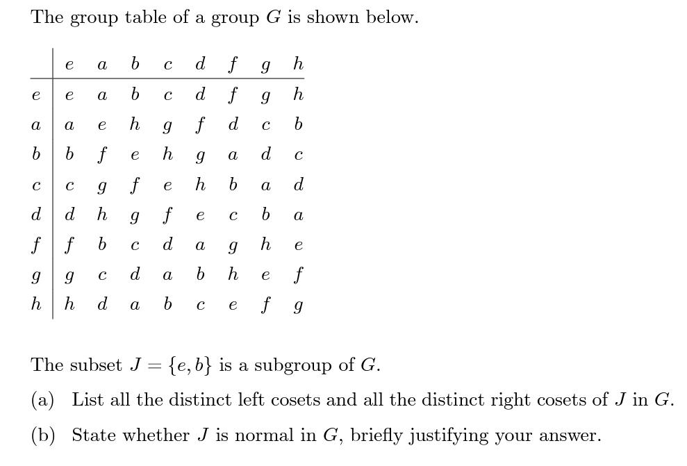 Solved The group table of a group G is shown below. The | Chegg.com