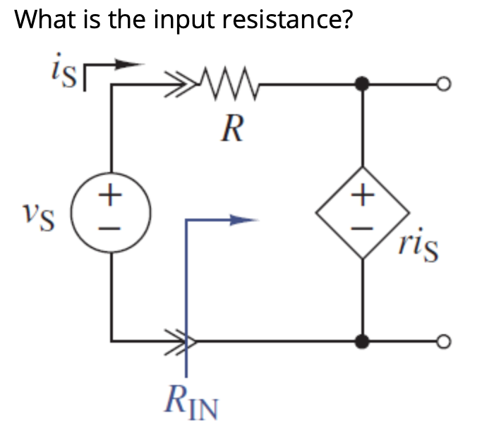 Solved What is the input resistance? | Chegg.com