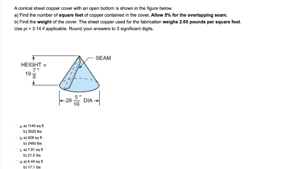 Solved A conical sheet copper cover with an open bottom is | Chegg.com