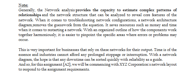 Solved Note: Generally, the Network analysis provides the | Chegg.com