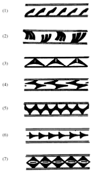 Binary Tree for Identifying Which Combination 8. Use | Chegg.com