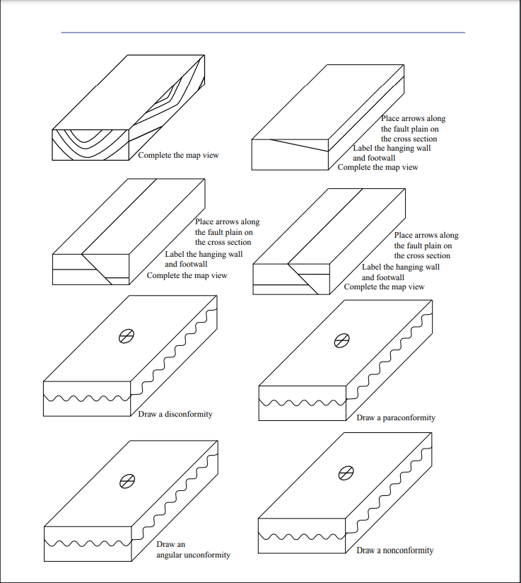 Solved Exercise 6.3 Complete the folowing Structure | Chegg.com