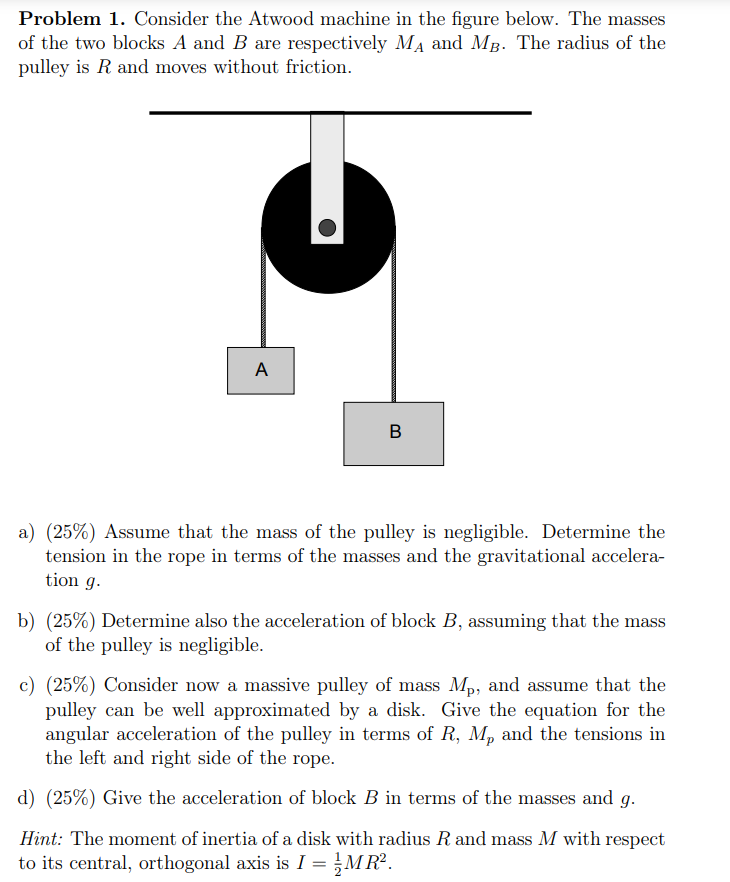 Solved Problem 1. Consider the Atwood machine in the figure | Chegg.com