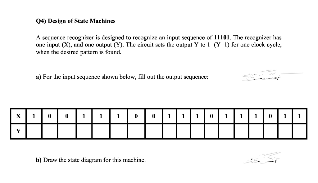 Solved Q4) Design of State Machines A sequence recognizer is | Chegg.com