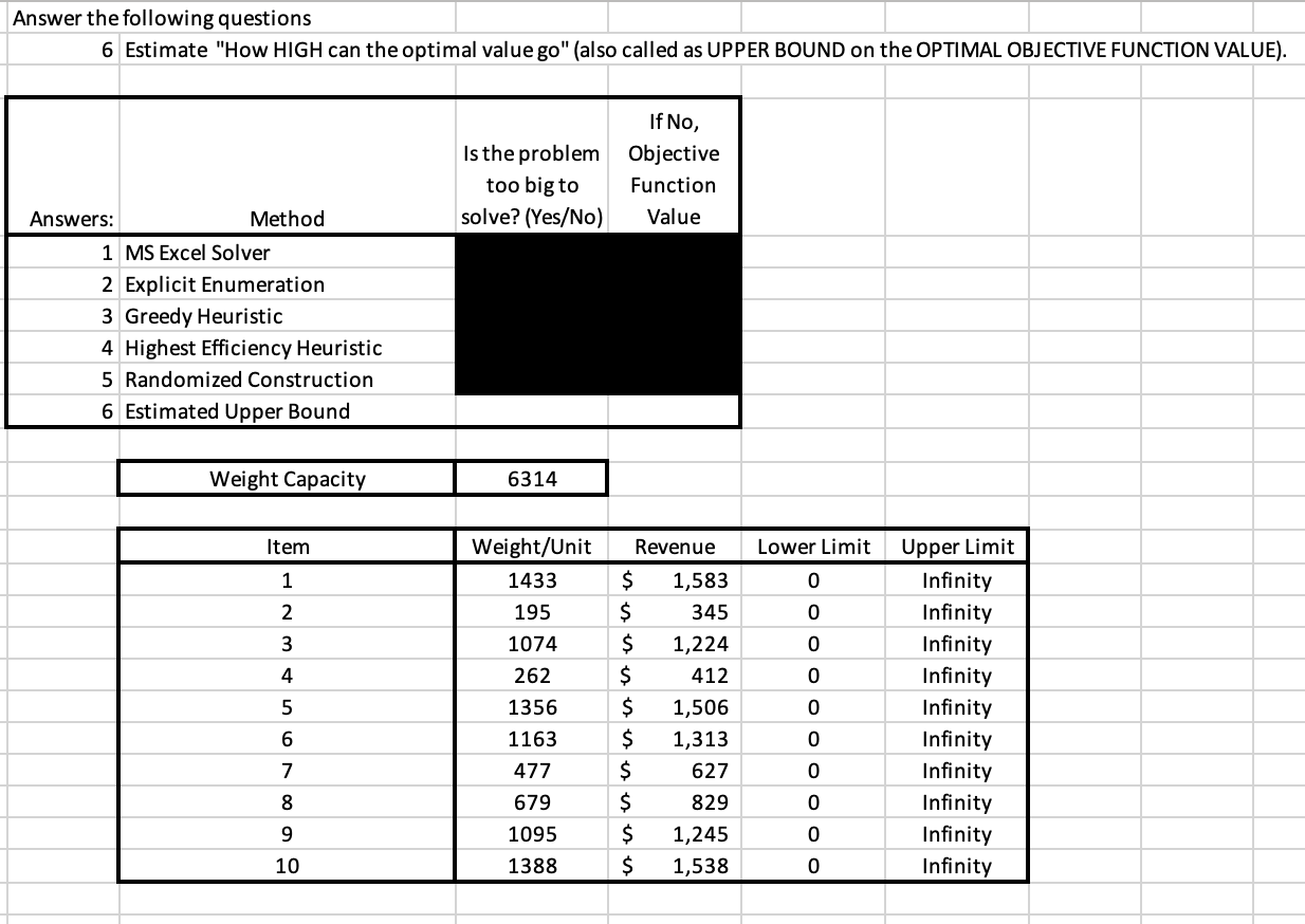 Estimate Estimate