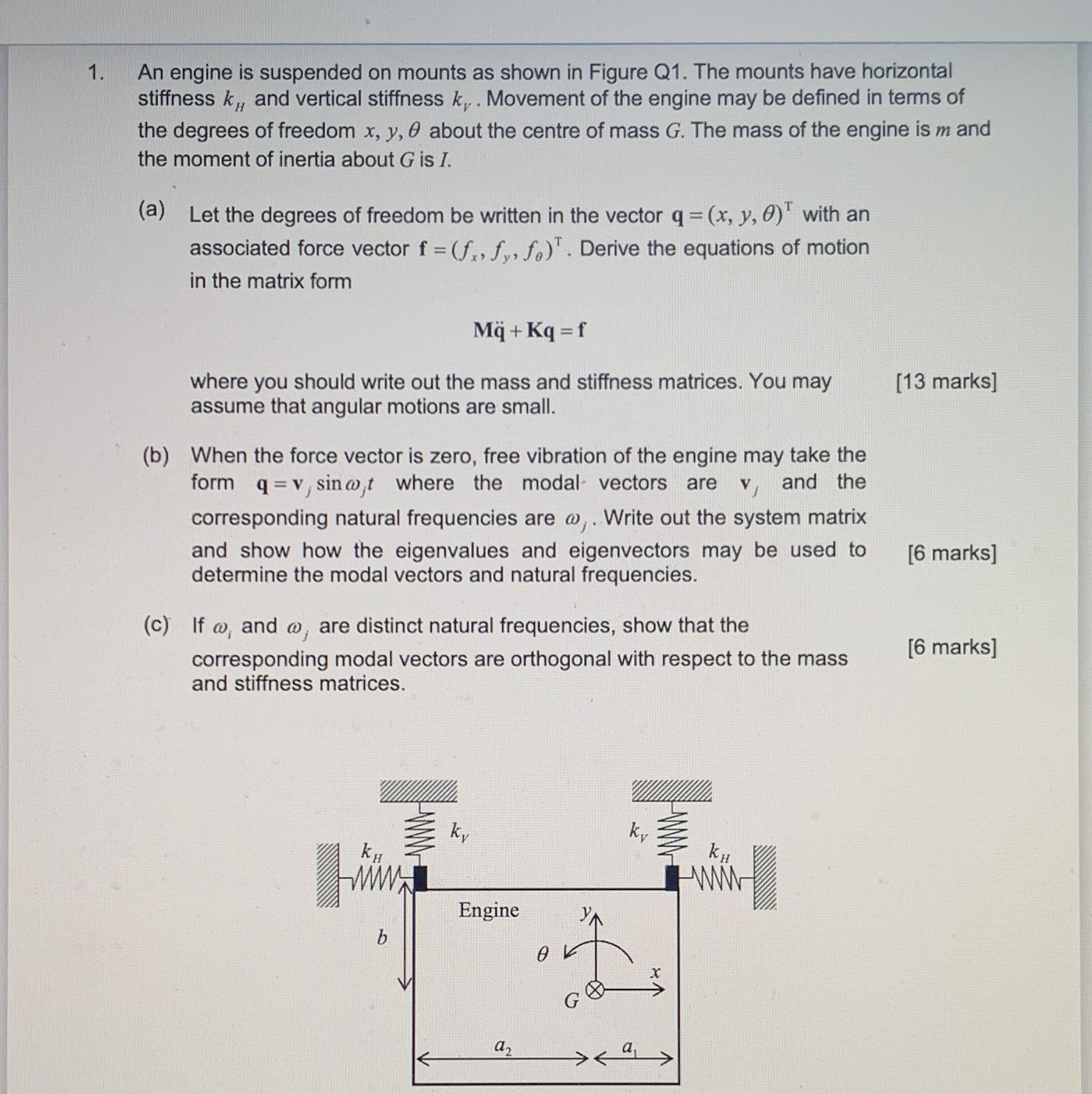 Solved An engine is suspended on mounts as shown in Figure | Chegg.com