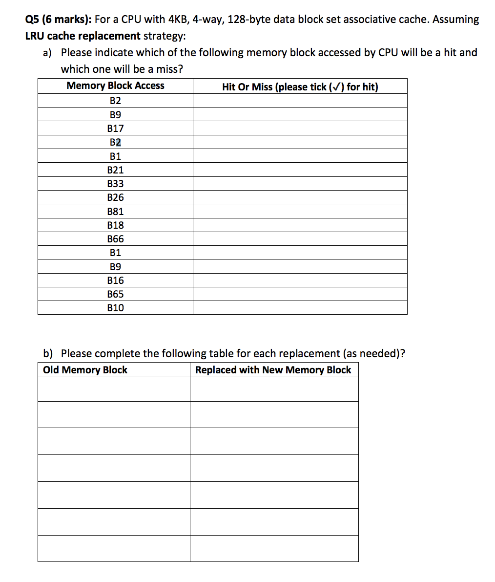 Solved Q5 (6 marks): For a CPU with 4KB, 4-way, 128-byte | Chegg.com