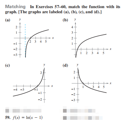 Solved Matching In Exercises 57-60, match the function with | Chegg.com