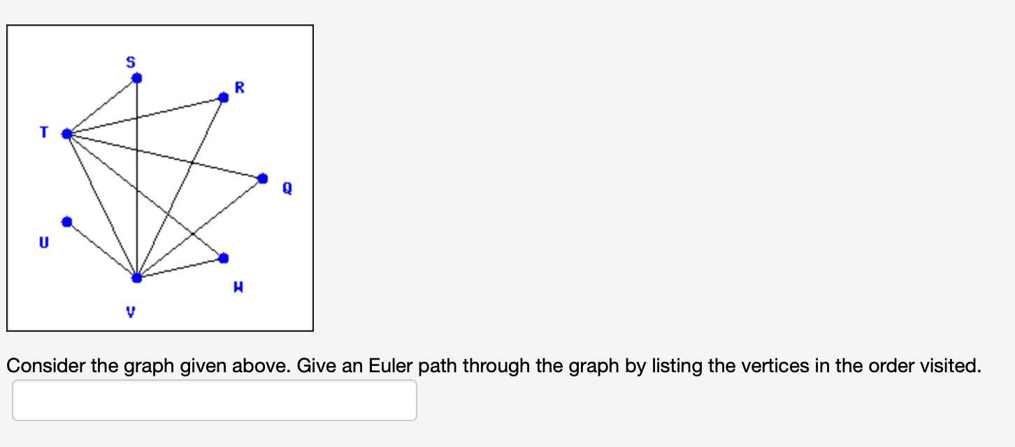 Solved Consider the graph given above. Give an Euler path | Chegg.com