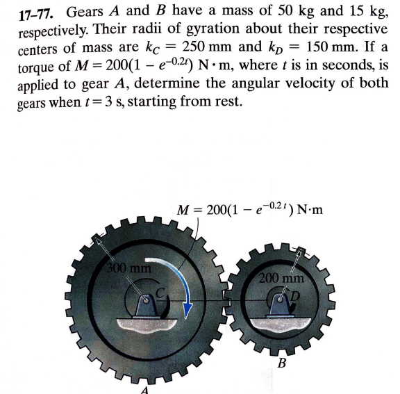 Solved 17–77. Gears A and B have a mass of 50 kg and 15 kg, | Chegg.com
