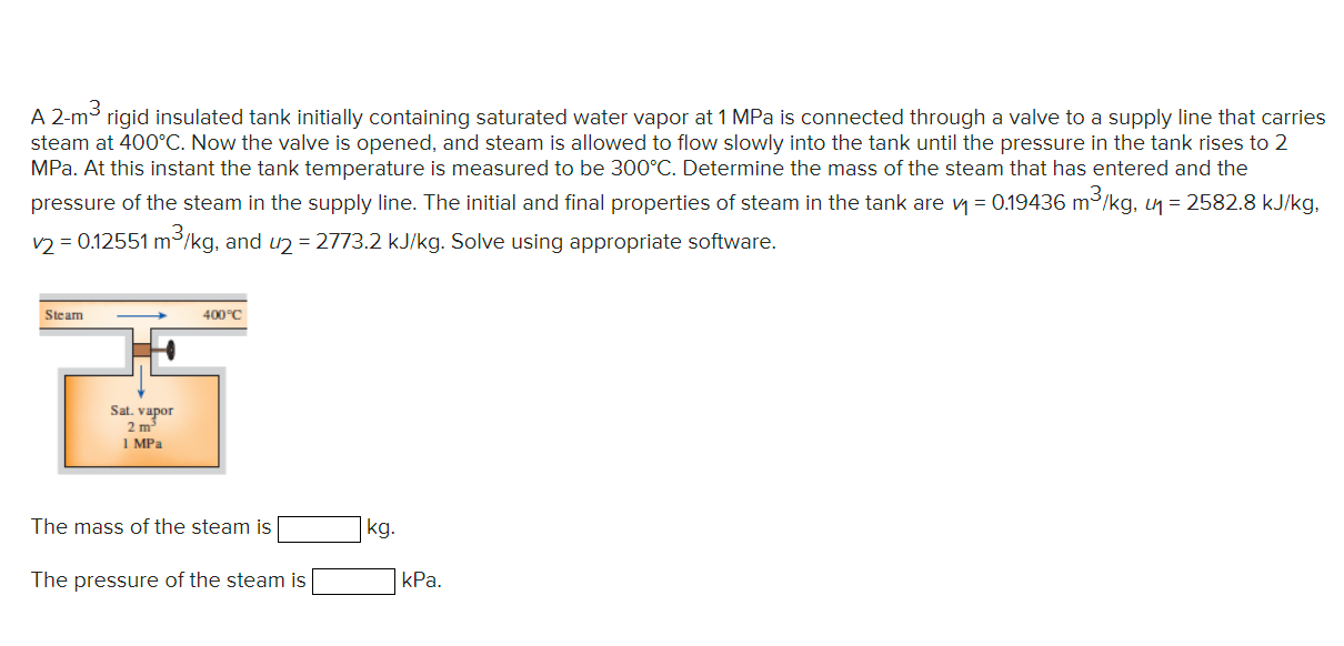 Solved A 2-m 3 rigid insulated tank initially containing | Chegg.com