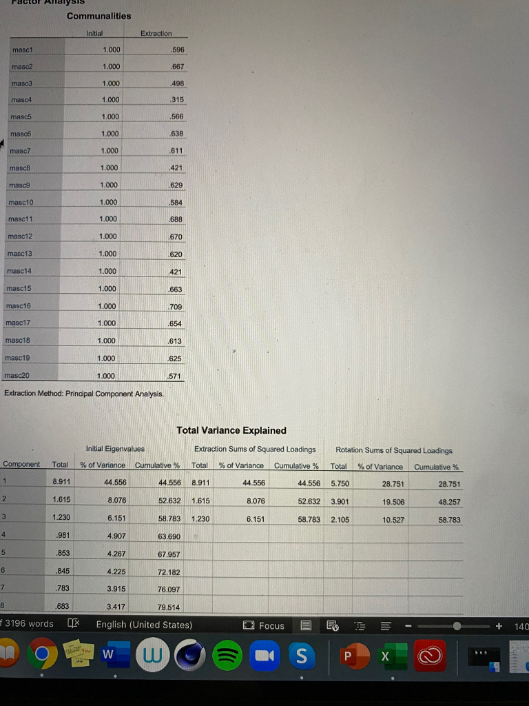 Refer to the SPSS 3 printout for the next three | Chegg.com