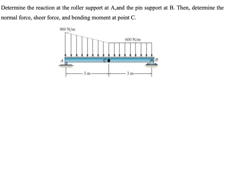 Solved Determine the reaction at the roller support at A,and | Chegg.com