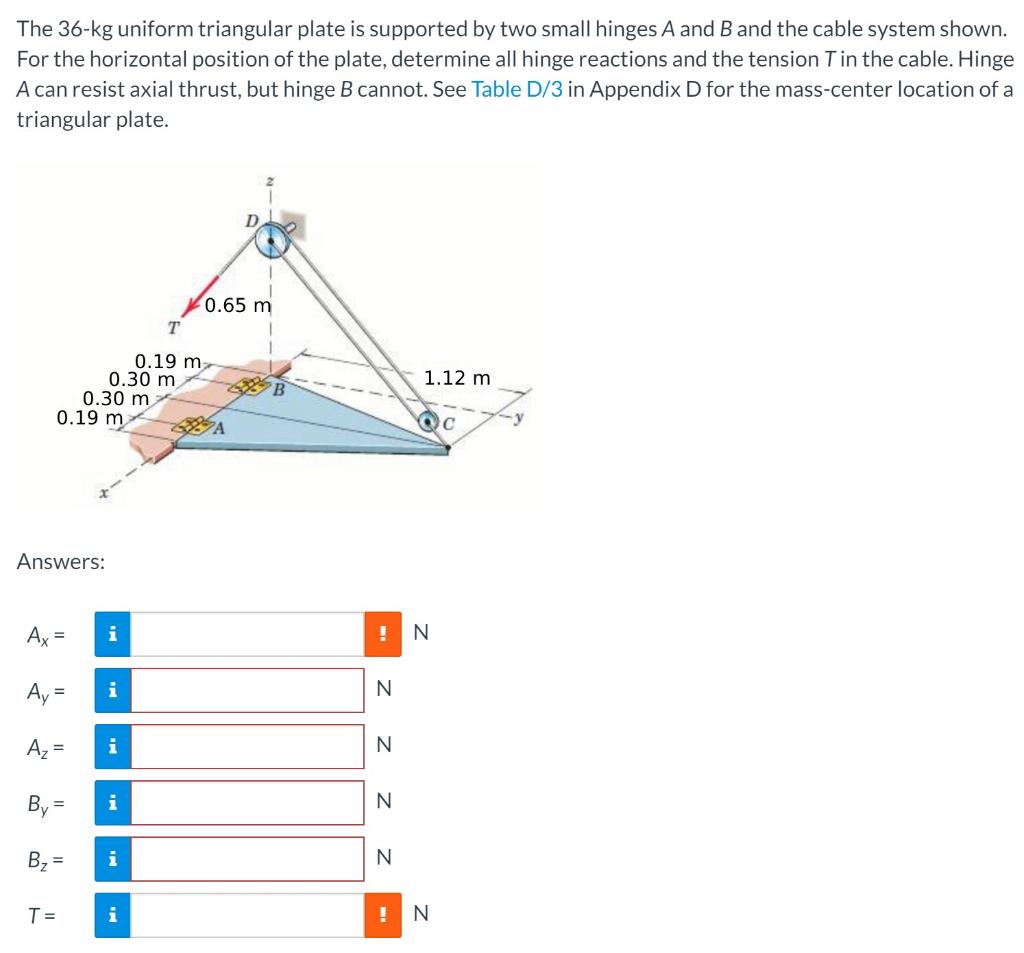 Solved The 36-kg uniform triangular plate is supported by | Chegg.com