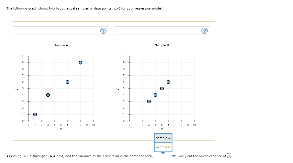 Solved Suppose The Simple Ols Linear Regression Model Is