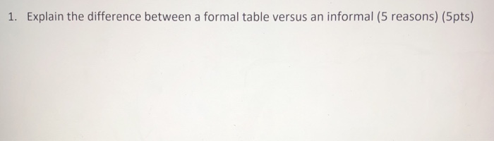 Solved Explain the difference between a formal table versus | Chegg.com