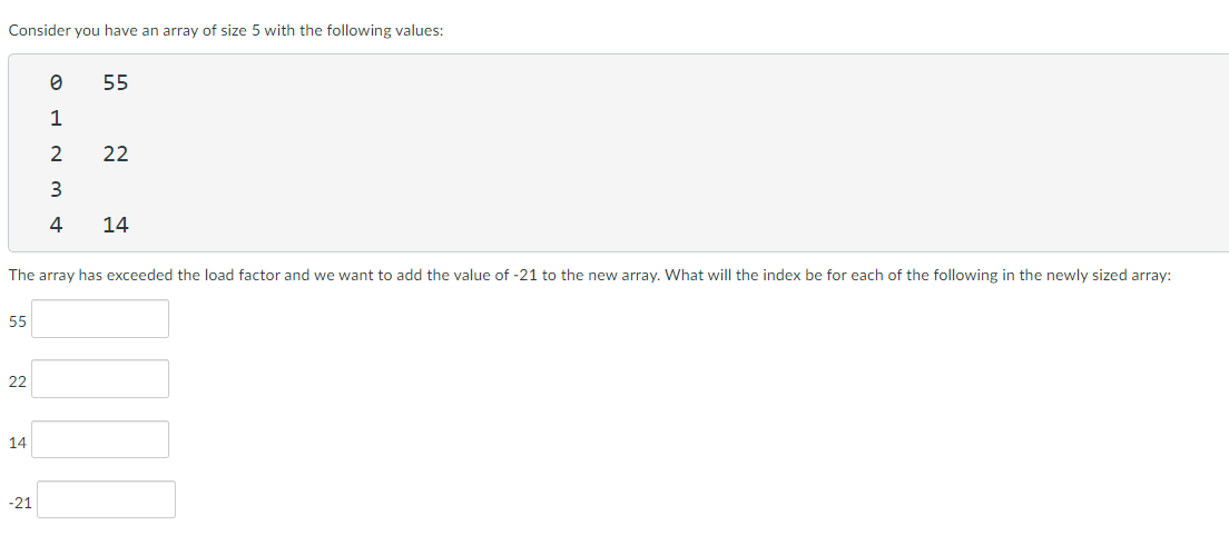 Solved We use hashing because it can get us time complexity | Chegg.com