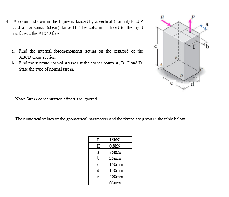 H 4. A column shown in the figure is loaded by a | Chegg.com