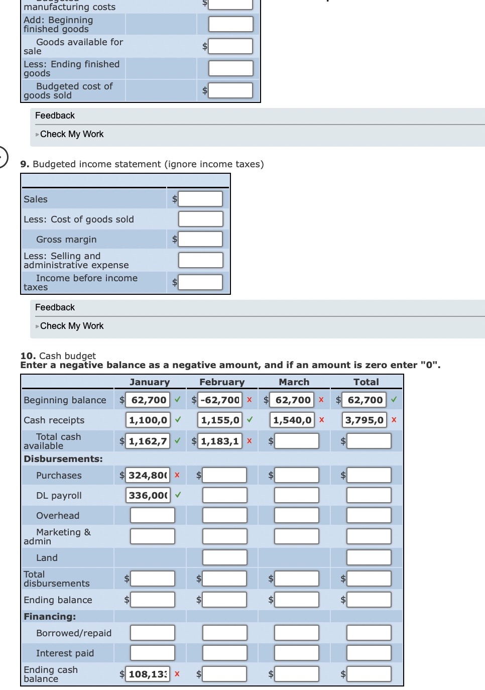 Solved Operating Budget, Comprehensive Analysis January | Chegg.com