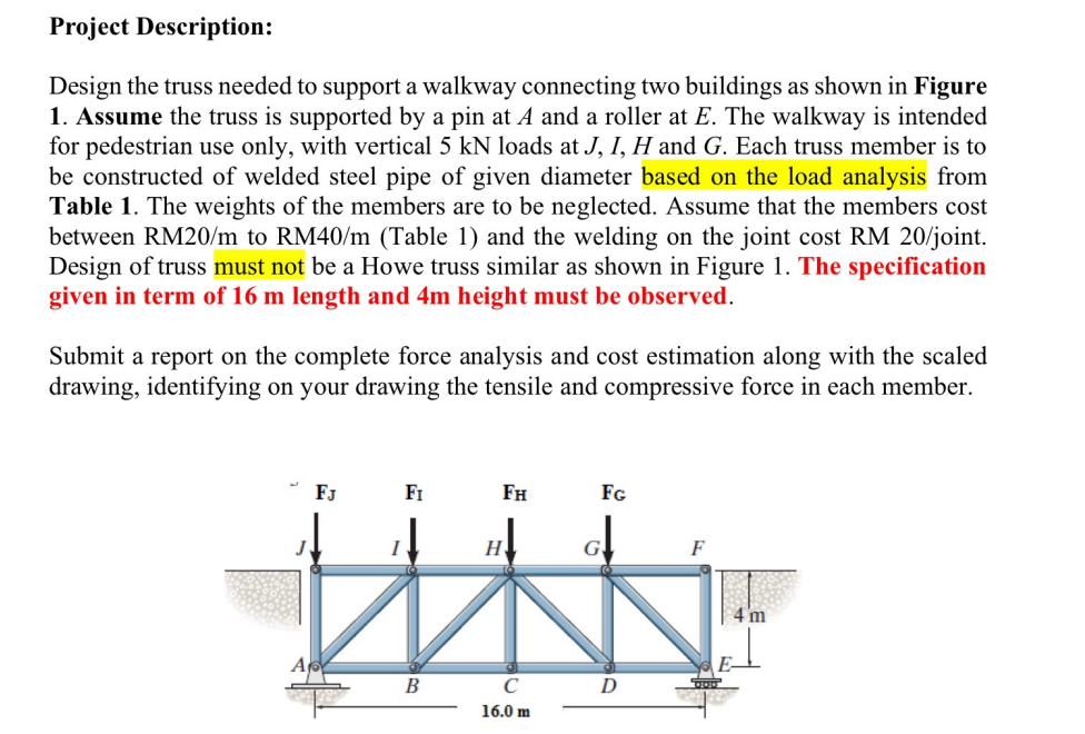Solved Project Description: Design the truss needed to | Chegg.com