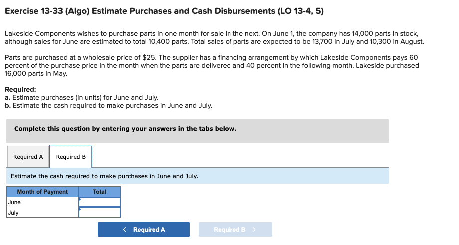 Solved Exercise 13-33 (Algo) Estimate Purchases and Cash | Chegg.com