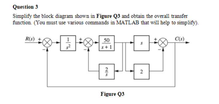 Solved Simplify the block diagram shown in Figure Q3 and | Chegg.com