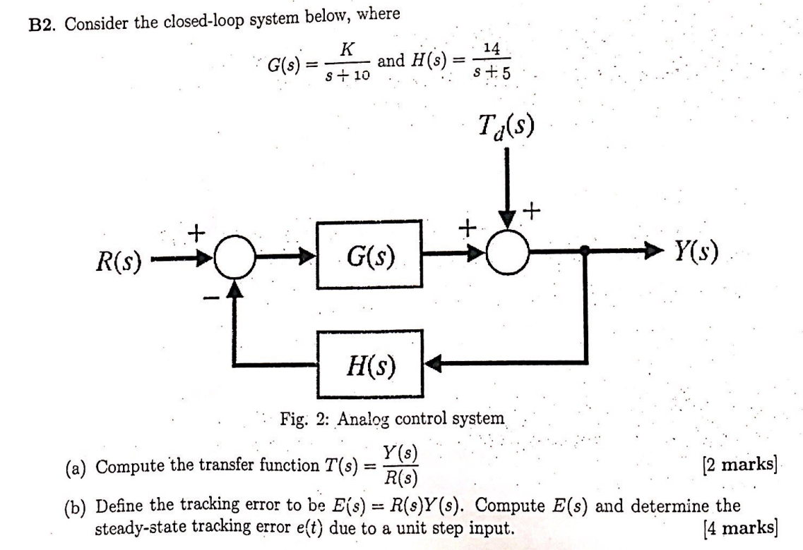 Solved B2. Consider the closed-loop system below, where G(s) | Chegg.com
