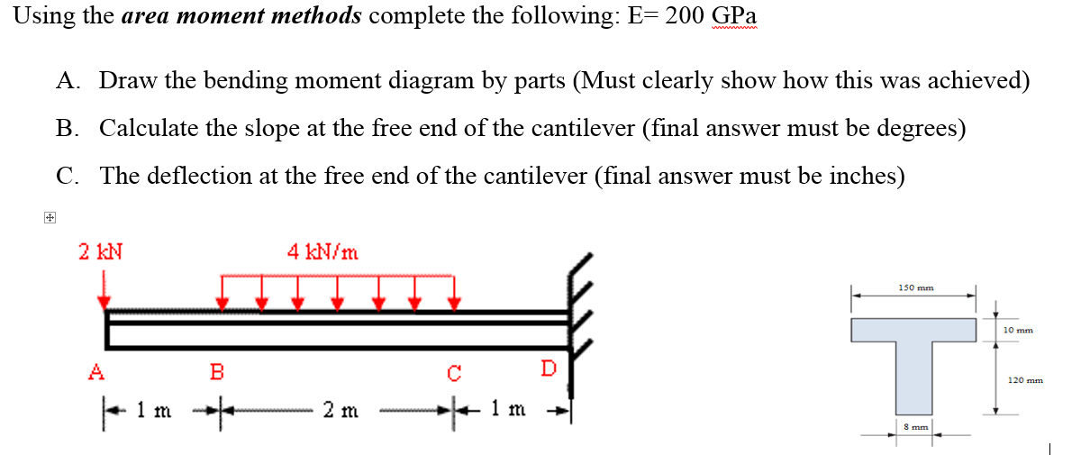 Solved Using the area moment methods complete the following: | Chegg.com
