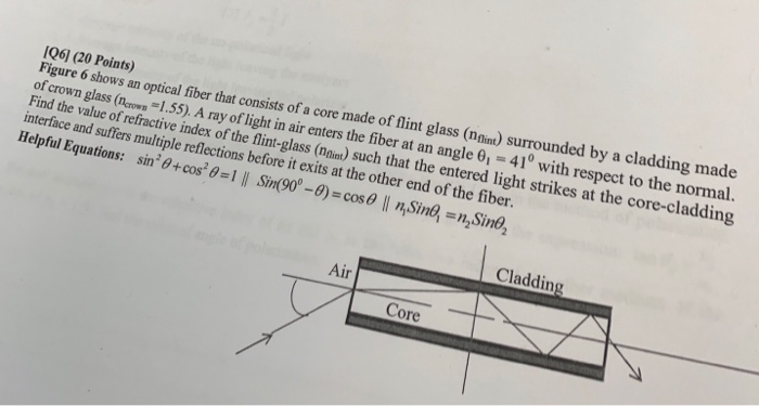 Solved s ade 1.55). A ray oflight in air enters the fiber at | Chegg.com