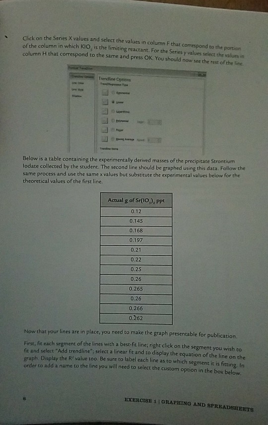 Solved BACKGROUND When using a graphing program such as MS | Chegg.com