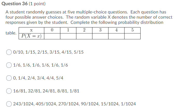 Solved Question 36 (1 point) A student randomly guesses at | Chegg.com