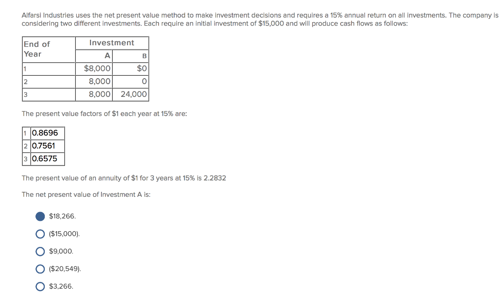 Solved Alfarsi Industries uses the net present value method | Chegg.com