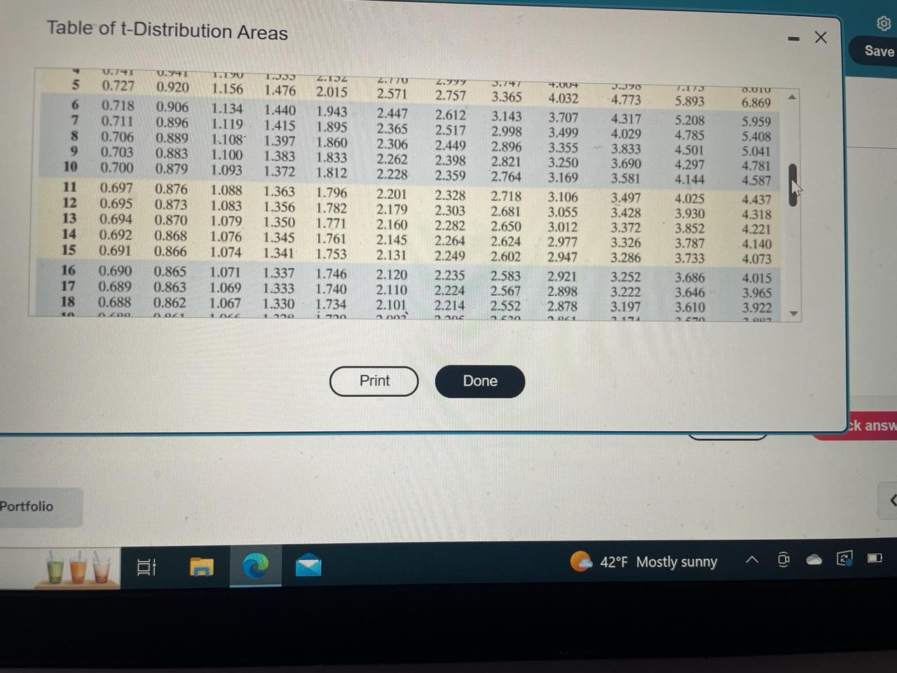 Solved Find the critical r value that corresponds to 50% | Chegg.com