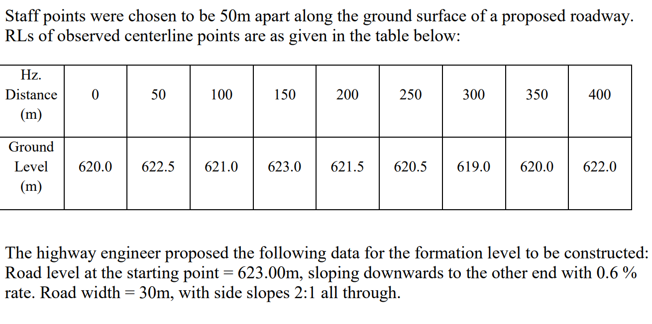 Solved Based on the information in the picture provided, | Chegg.com