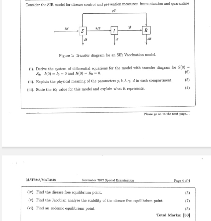 Solved Consider the SIR model for disease control and | Chegg.com