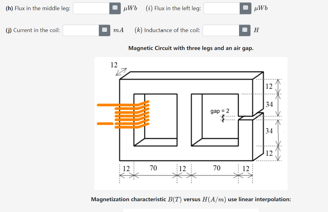 Solved MAGNETIC CIRCUITS QUESTION. In the magnetic circuit | Chegg.com