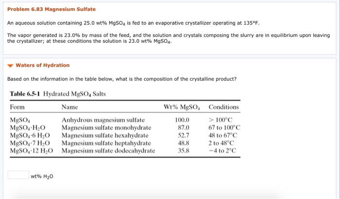 Solved Problem 6.83 Magnesium Sulfate An aqueous solution | Chegg.com