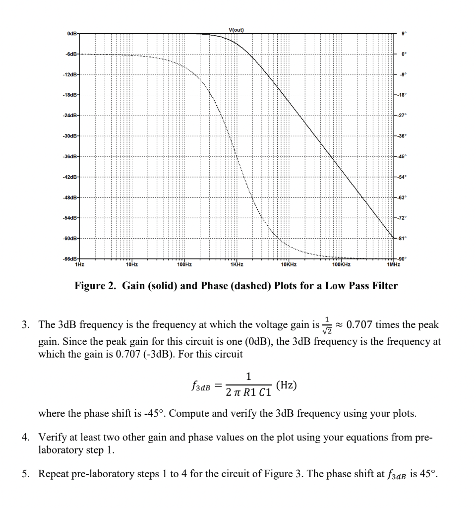 Solved Pre-Laboratory Assignment (STEPS 1-5) 1. Consider the | Chegg.com