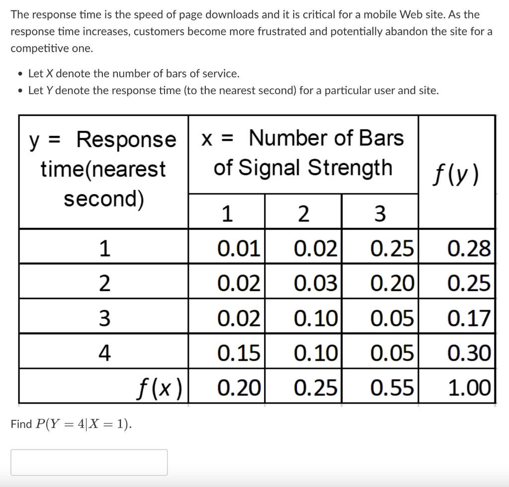 Solved The Response Time Is The Speed Of Page Downloads And 