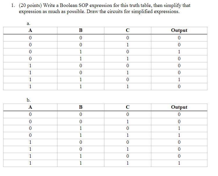 Solved 1. (20 points) Write a Boolean SOP expression for | Chegg.com