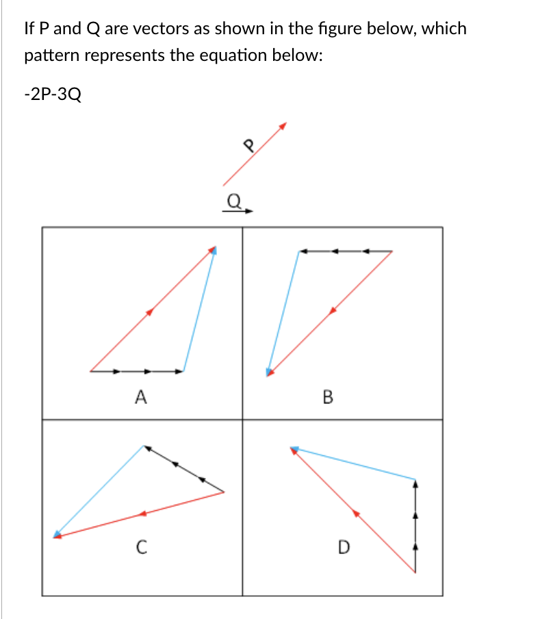 Solved If \( ﻿P \) ﻿and \( ﻿Q \) ﻿are vectors as shown in | Chegg.com