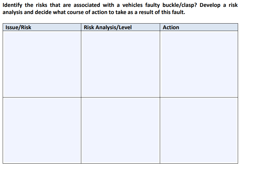 Solved Identify the risks that are associated with a | Chegg.com