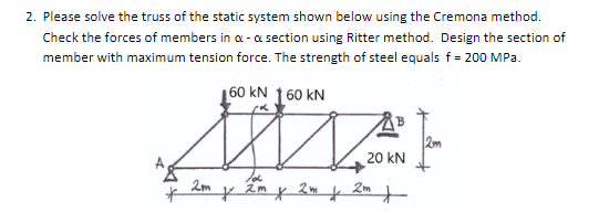 Solved 2. Please solve the truss of the static system shown | Chegg.com