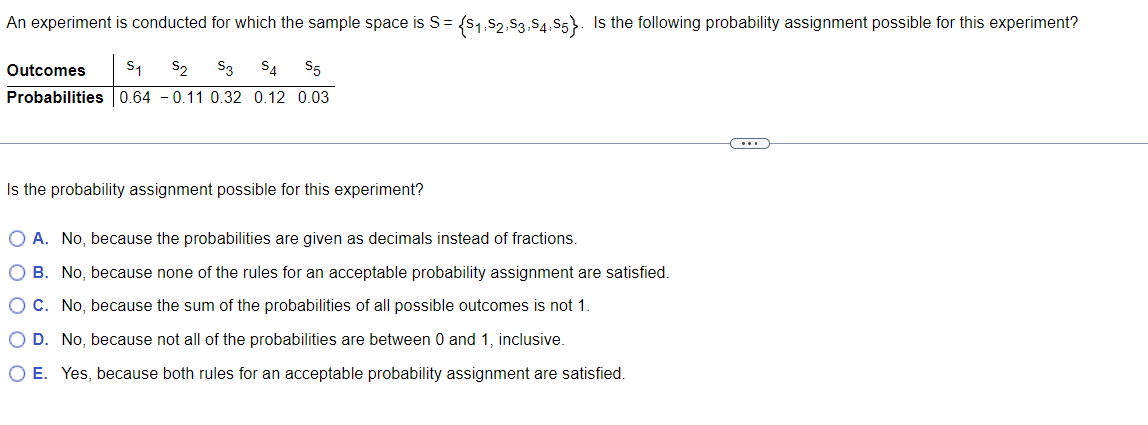 Solved An experiment is conducted for which the sample space | Chegg.com