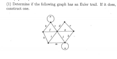 Solved (1) Determine if the following graph has an Euler | Chegg.com