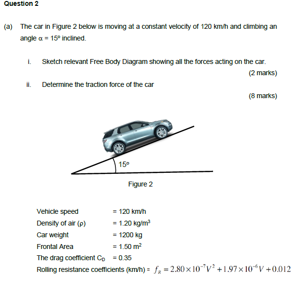 Solved Question 2 (a) The car in Figure 2 below is moving at | Chegg.com