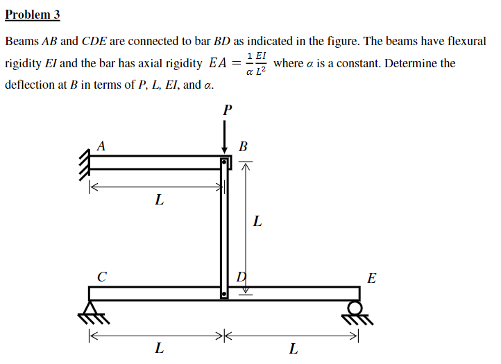 Solved Problem 3 Beams AB and CDE are connected to bar BD as | Chegg.com